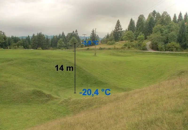 Frost Pockets: Why the Coldest Spots in Slovenia Aren’t Always the Highest